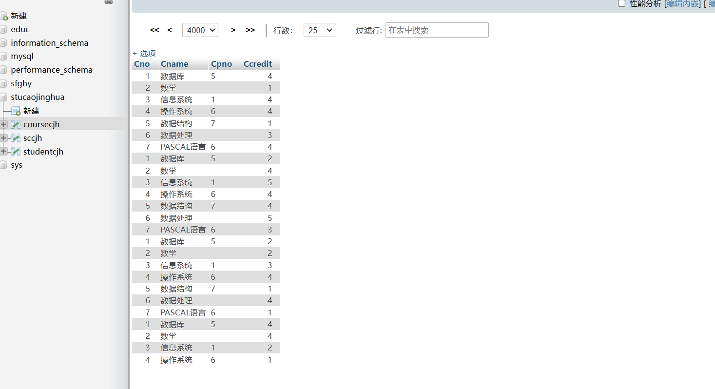 第二次实验sql数据定义 Csdn博客