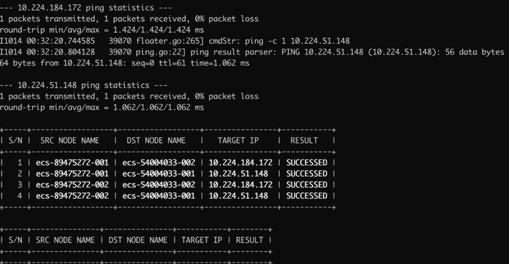 Kosmos安装教程_安装 kosmos-2-CSDN博客