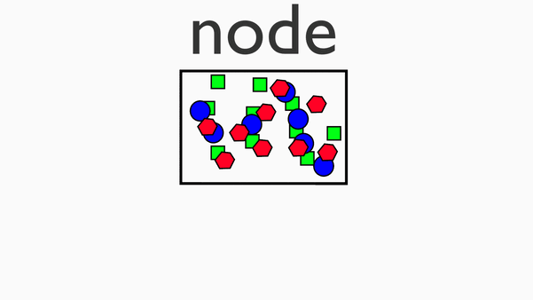 【不容错过！】动画图文展示 MapReduce 核心思想 & Hadoop 实践-CSDN博客