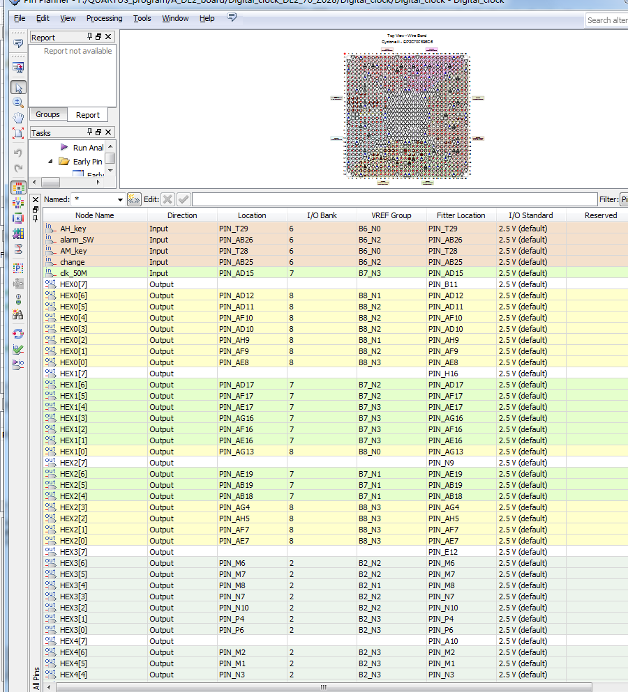数字电子时钟设计verilog代码quartus De2 70开发板 Csdn博客