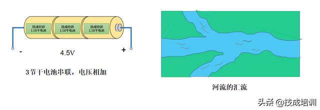 电流源并联怎么合并_我是如何学习电工基础之：电压源与电流源及其等效变换...-CSDN博客