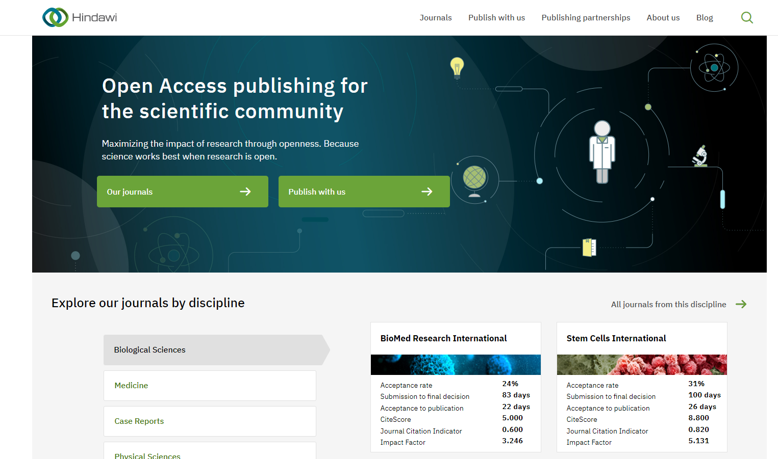 SCI论文投稿流程_application for publication form-CSDN博客