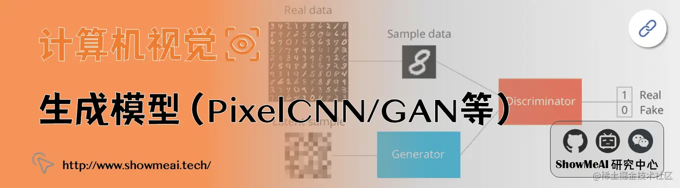 深度学习与计算机视觉教程：斯坦福CS231n · 全套笔记_cs231讲义-CSDN博客