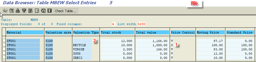 sap 分割评估_SAP混合成本计算_weixin_39938312的博客-CSDN博客