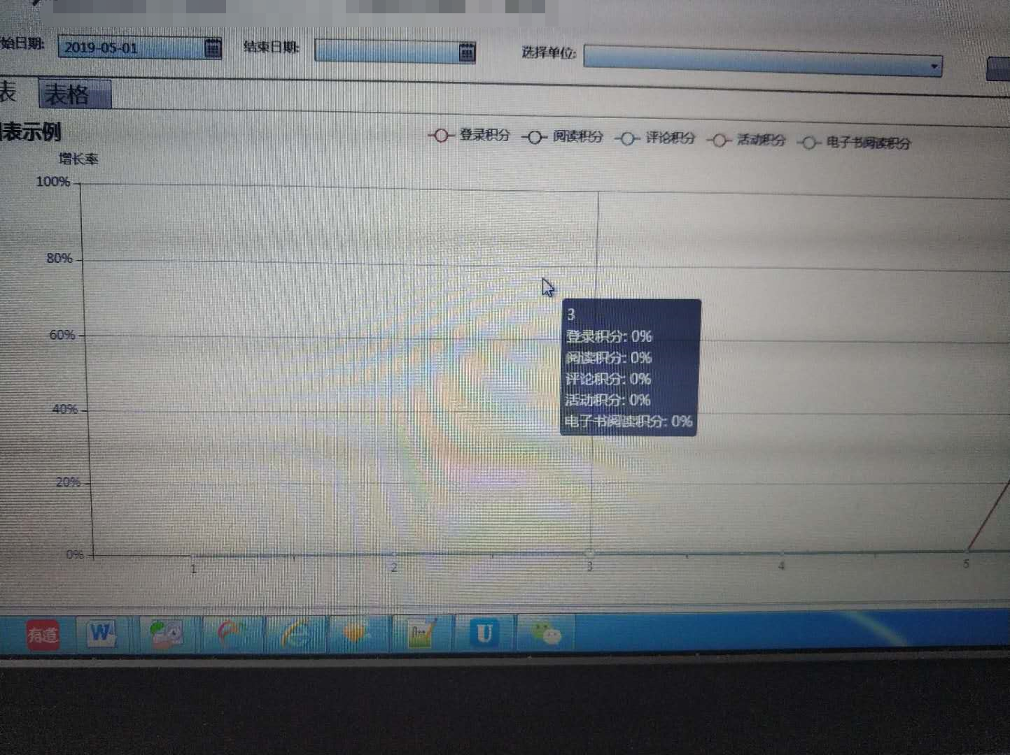echarts Line Chart Percent Tooltip Example Two methods - Programmer Sought
