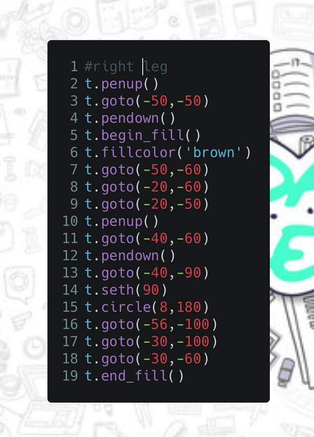 Python 波浪python的另类用法，使用turtle绘制卡通人物“海绵宝宝”weixin39796652的博客 Csdn博客 