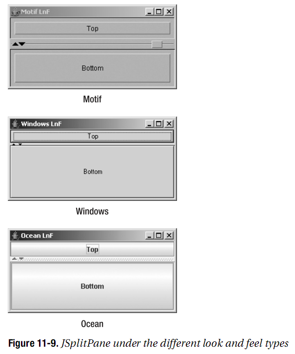 java图形界面box_Java图形界面开发:高级Swing容器(一)_shanyitattoo的博客-CSDN博客
