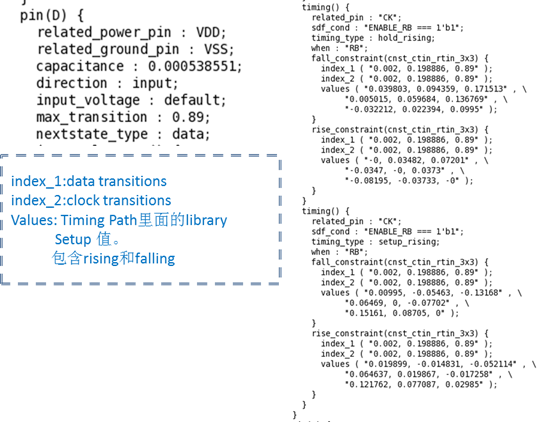 timing model的插值计算_captable插值计算-CSDN博客