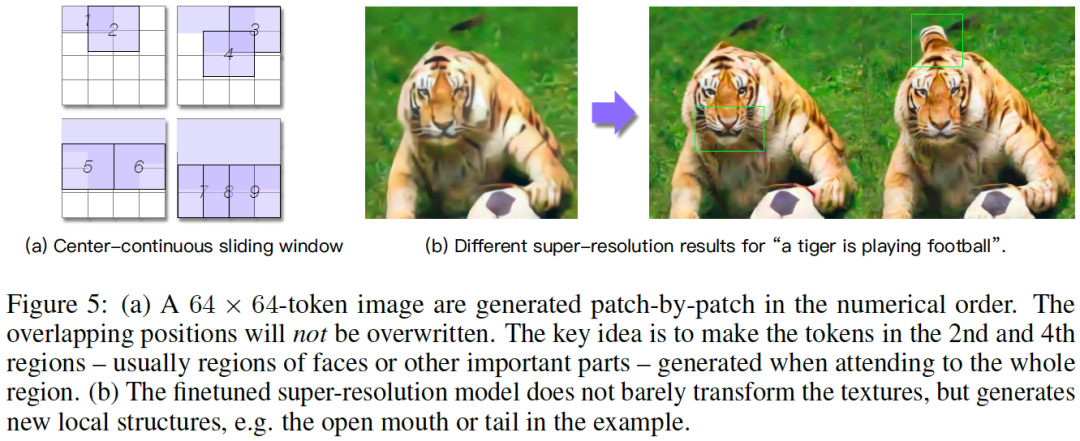 CogView：通过Transformer掌握文本到图像的生成_cogview: mastering text-to-image generation via tr-CSDN博客