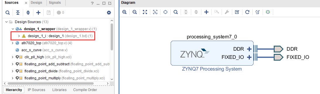 Zynq7020 SDK 初学篇（1）- HelloWorld_正点原子zynq的sdk教学-CSDN博客