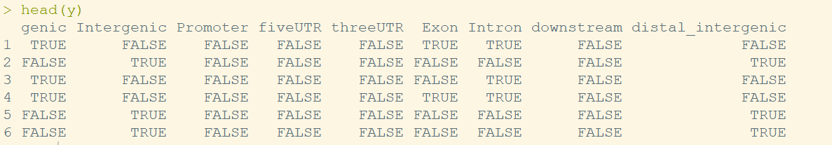 ChIPseeker的upsetplot是怎么写的-CSDN博客