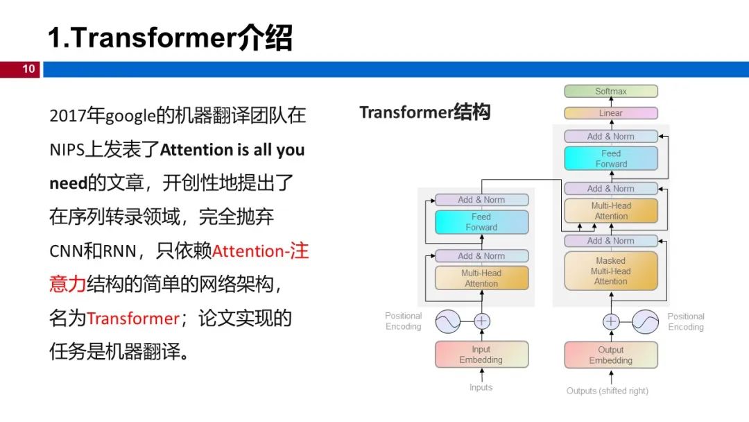 图解Transformer【简单易懂】-CSDN博客