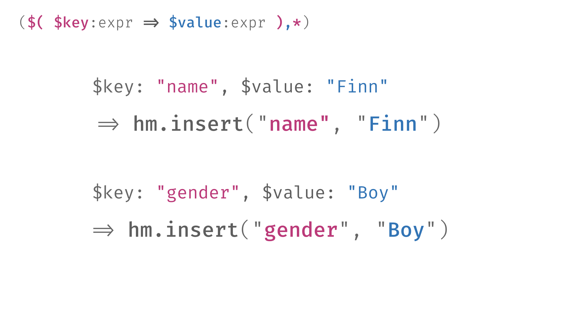 Rust宏编程指南【Macro】_rust 宏-CSDN博客