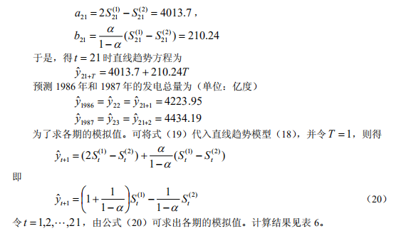 Arima模型matlab实现时间序列模型之指数平滑法与matlab实现weixin39785600的博客 Csdn博客