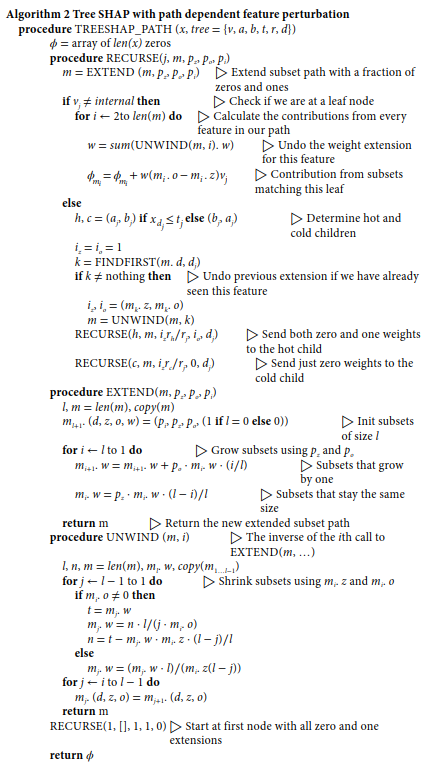 TreeExplainer原文精读: 用于树的可解释人工智能SHAP Tree_shap.treeexplainer-CSDN博客