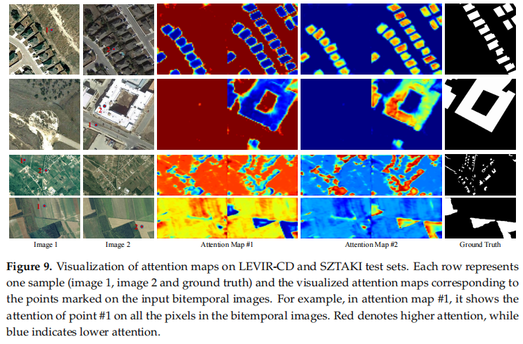 论文解读：STANet | A Spatial-Temporal Attention-Based Method and a New ...