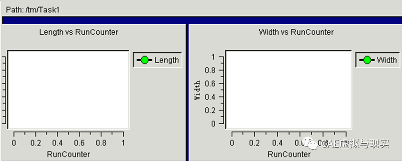 isight参数优化理论与实例详解_【iSight】iSIGHT Matlab简单算例_weixin_39747807的博客-CSDN博客