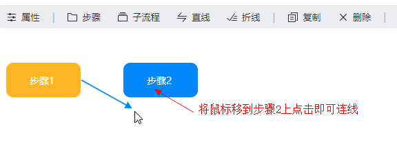 Element Plus Java前后端分离vue3工作流引擎入门教程 Vue3 工作流 Csdn博客