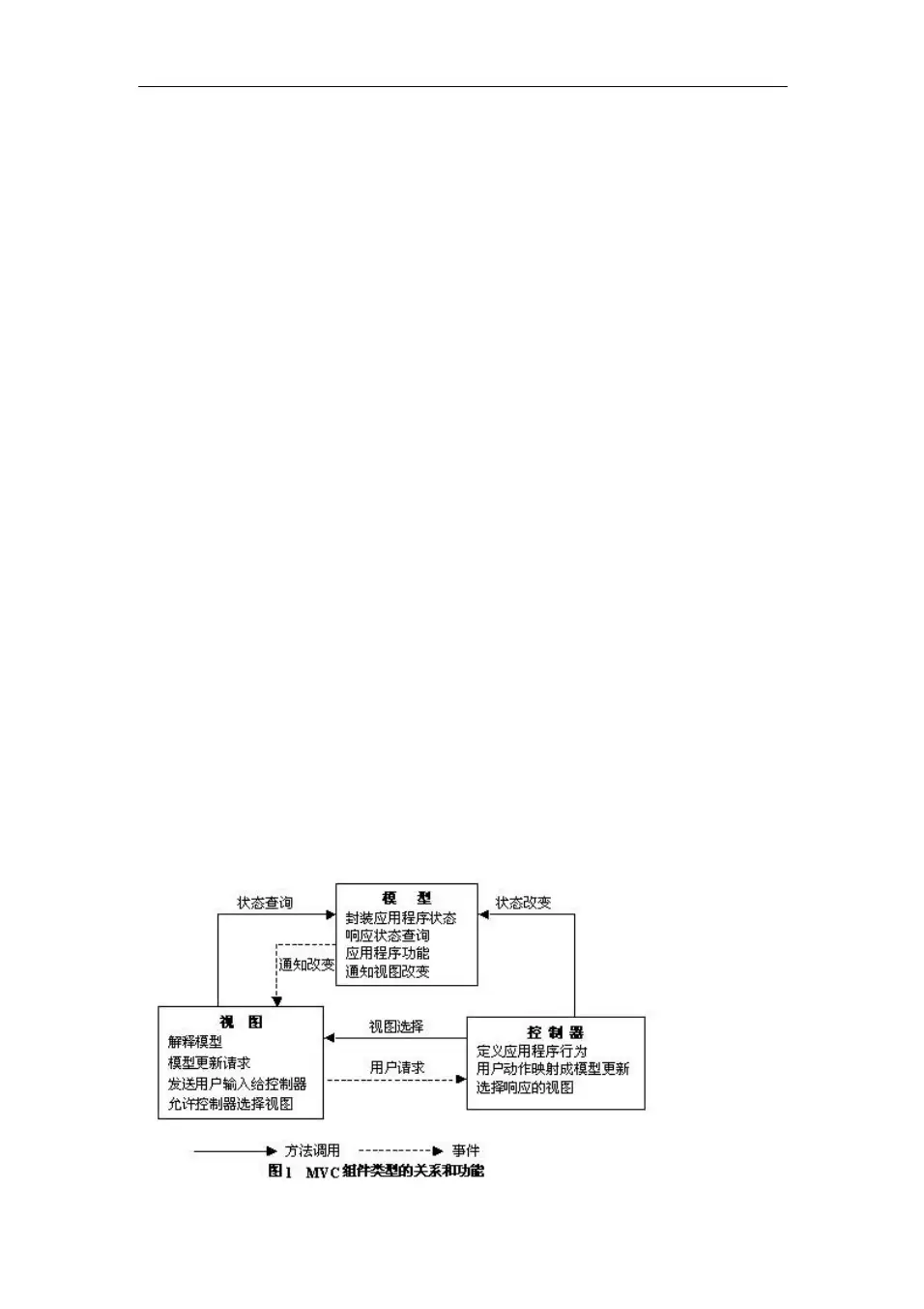 JAVAWEB大作业报告书及源码——基于 Struts 的图书管理系统_java课程设计实验报告csdn-CSDN博客