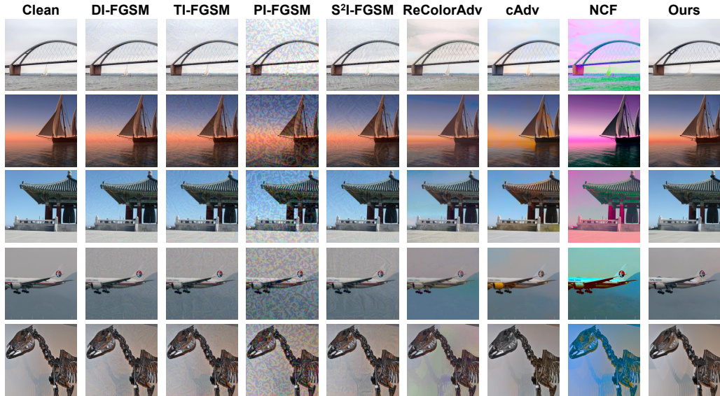 TPAMI 2024-DiffAttack：Diffusion Models for Imperceptible and TransferableAdversarial Attack-CSDN博客