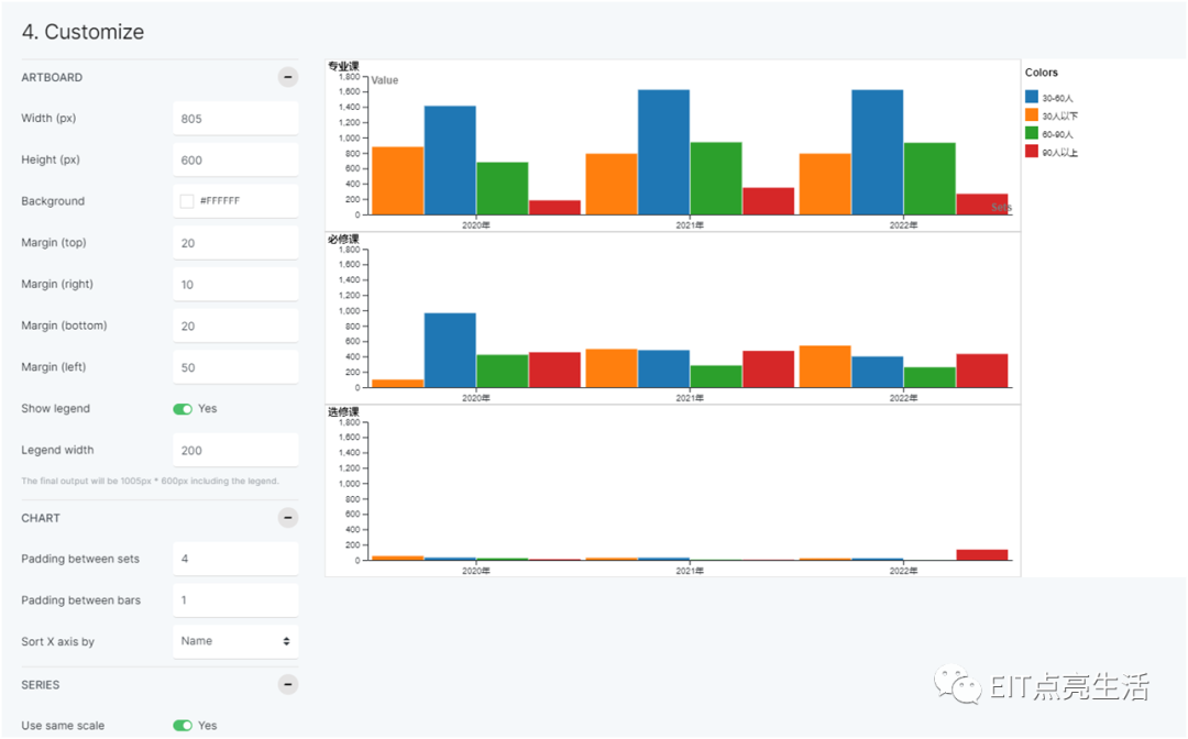 免费开源的数据可视化工具---RAWGraphs_.raw数据可视化-CSDN博客