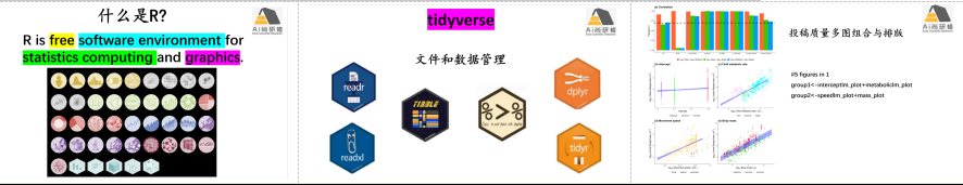 生物群落数据分析最常用的统计方法：回归和混合效应模型、多元统计分析技术及结构方程等数量分析方法线性混合效应模型多因素 Csdn博客
