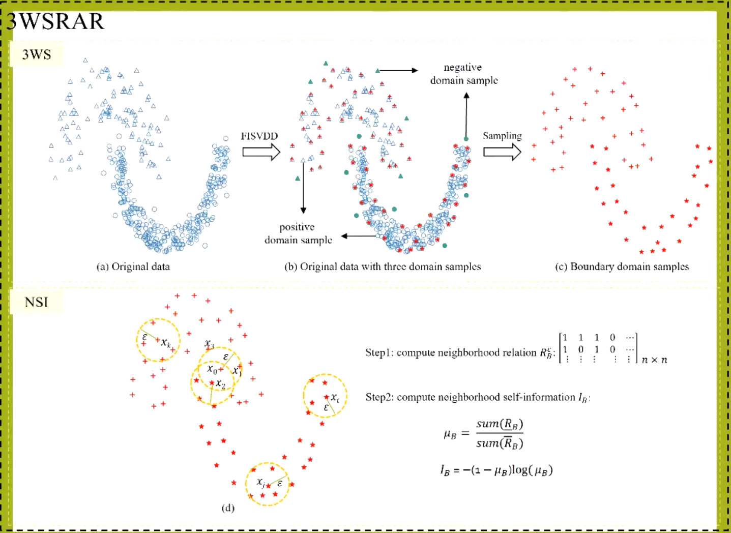 Smale实验室打广告_smale 实验师-CSDN博客