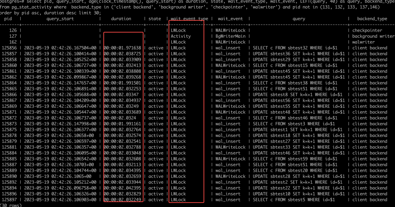 PostgreSQL@K8s 性能优化记_kubeblocks postgresql-CSDN博客