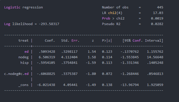 stata psm命令_Stata新命令：psestimate 倾向得分匹配中协变量的筛选_weixin_39635567的博客-CSDN博客