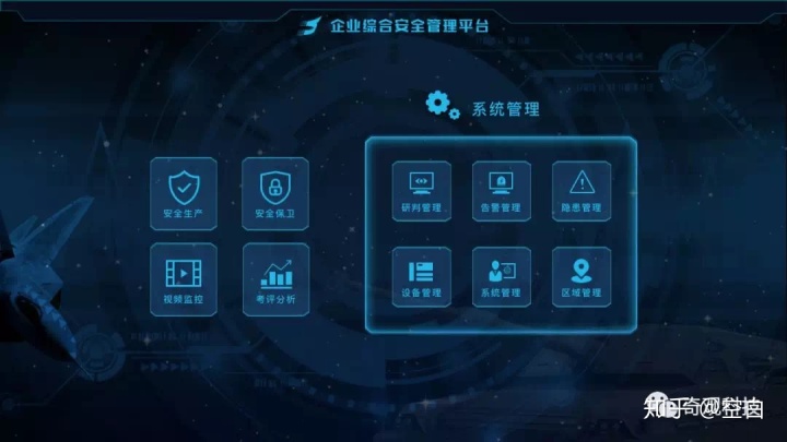 isecure center 综合安防管理平台_企业综合安全管理平台-CSDN博客