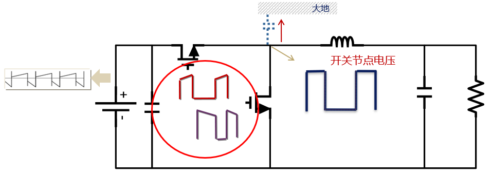DCDC基础（12）-- Buck电路的Layout设计与EMI_dcdc emi-CSDN博客