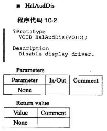 Design and Implementation of Embedded Hardware Abstraction Layer HAL ...