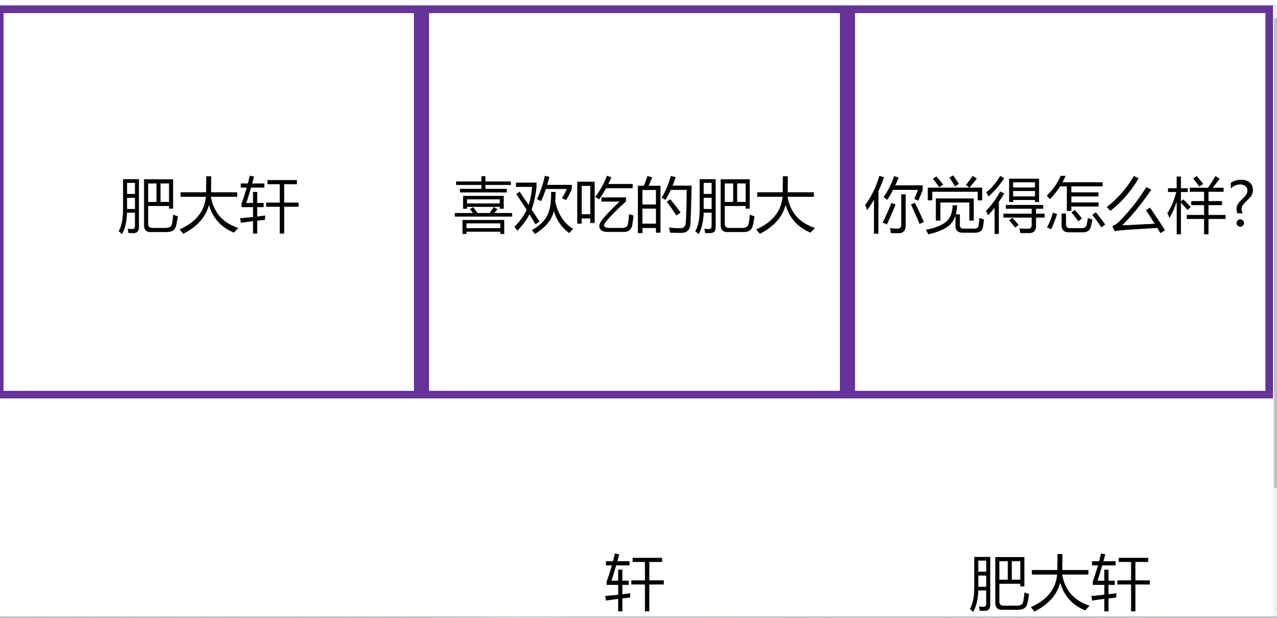 flex布局中flex:1和flex:auto的区别_flex:1不缩放-CSDN博客