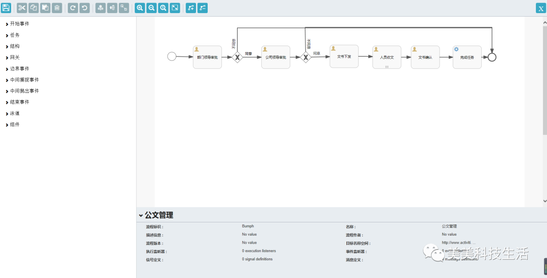 基于flowable的开源oaflowable Oa Csdn博客 