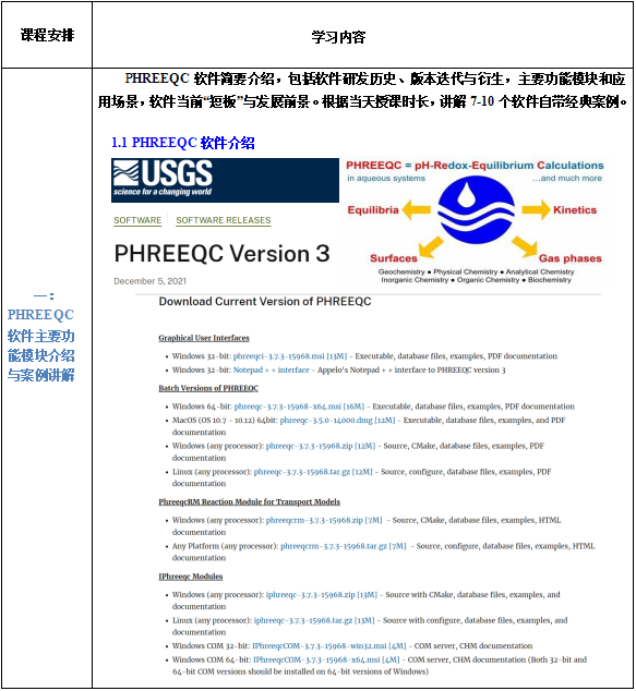 PHREEQC软件与常用模块讲解建模_phreeqc中save moles 之后怎么用呢-CSDN博客