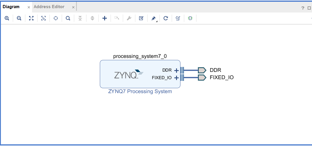 ZYNQ_SDK HelloWorld实验_zynq sdk-CSDN博客