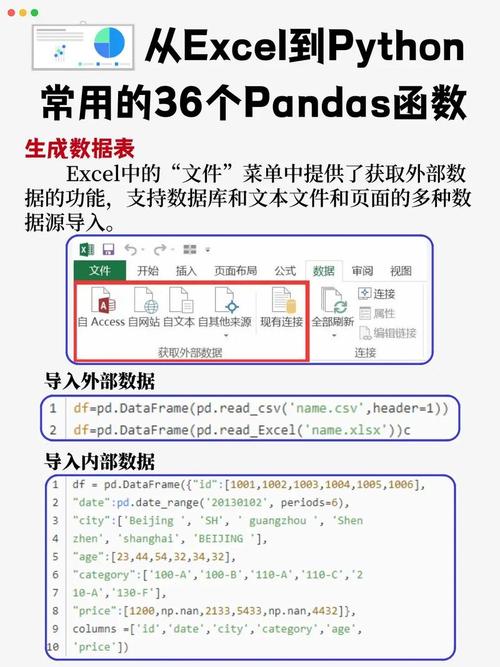 Python处理表格的设计总结python处理表格数据的库python 管理小数据表 Csdn博客