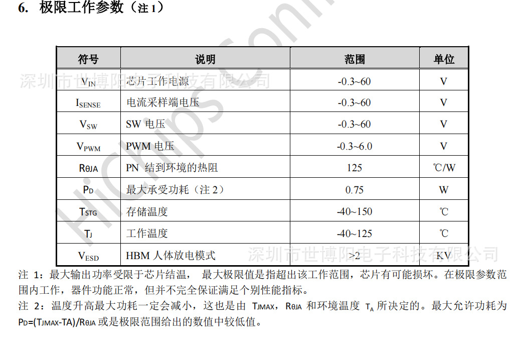 智芯Hi4315H LED恒流变频 高调光驱动芯片 可替代PT4115/PT4205/PT4211E-CSDN博客