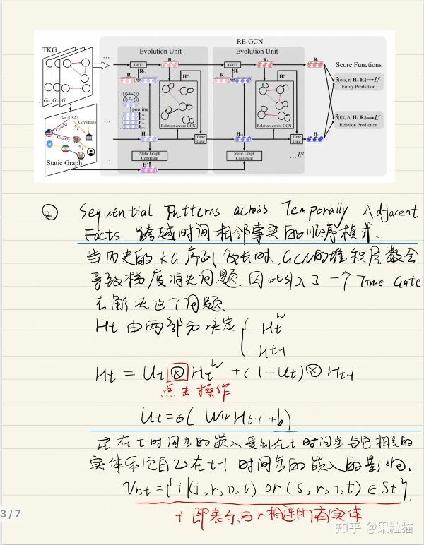 知识图谱推理论文阅读（二）temporal Knowledge Graph Reasoning Based On Evolutional Representation Learning