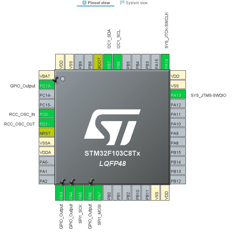 STM32 —— 读取 AHT20 数据到 OLED 屏幕-CSDN博客