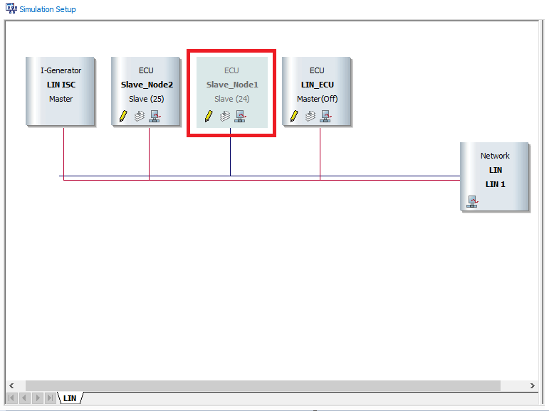 lin通信ldf文件_详细步骤讲解如何在CANoe中创建一个LIN通讯工程（多图+详解）-CSDN博客