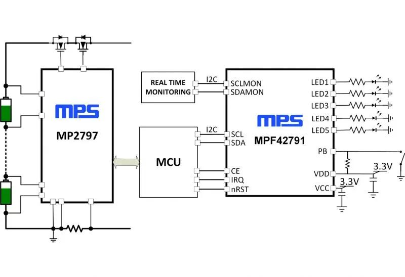 “披荆斩棘”的储能 BMS_mp2797dfp芯片手册-CSDN博客
