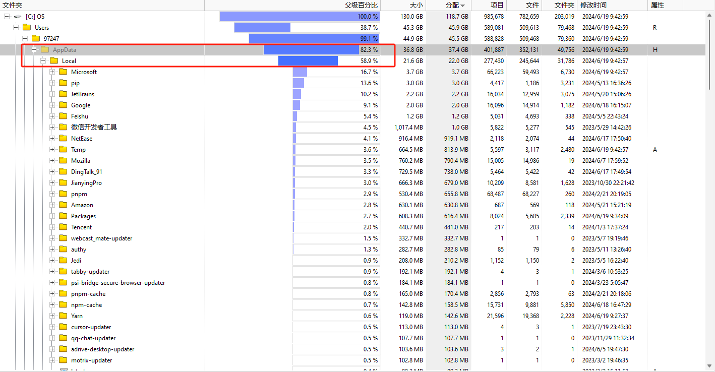 C盘满了怎么办？试试WizTree，让你的硬盘像新买的一样快！_wiztree如何清理c盘-CSDN博客