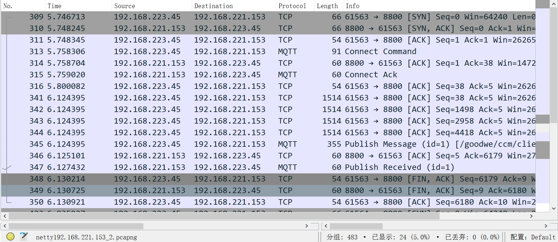 使用wireshark分析mqtt数据配置端口号wireshark 显示端口 Csdn博客