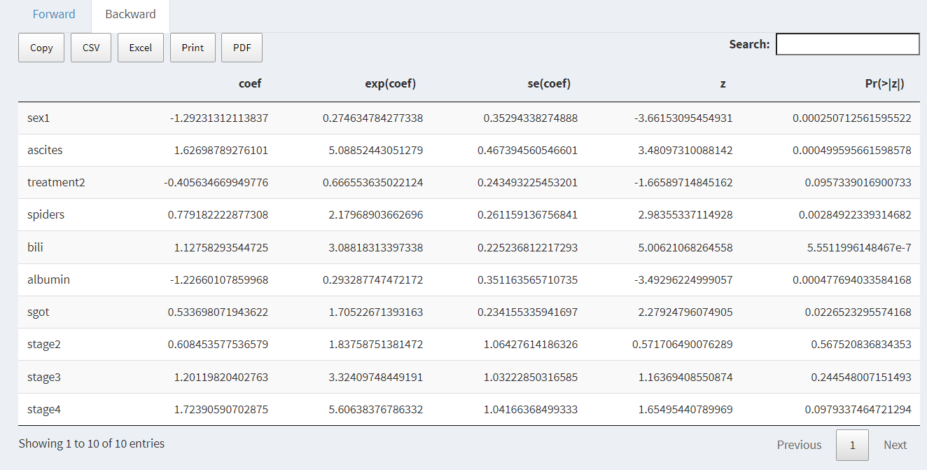 傻瓜式零代码临床预后预测模型软件CoxApp-CSDN博客