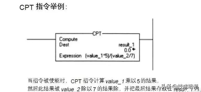西门子stl语言编写教程_有人说：SCL将成为PLC的主流编程语言？_weixin_39782394的博客-CSDN博客