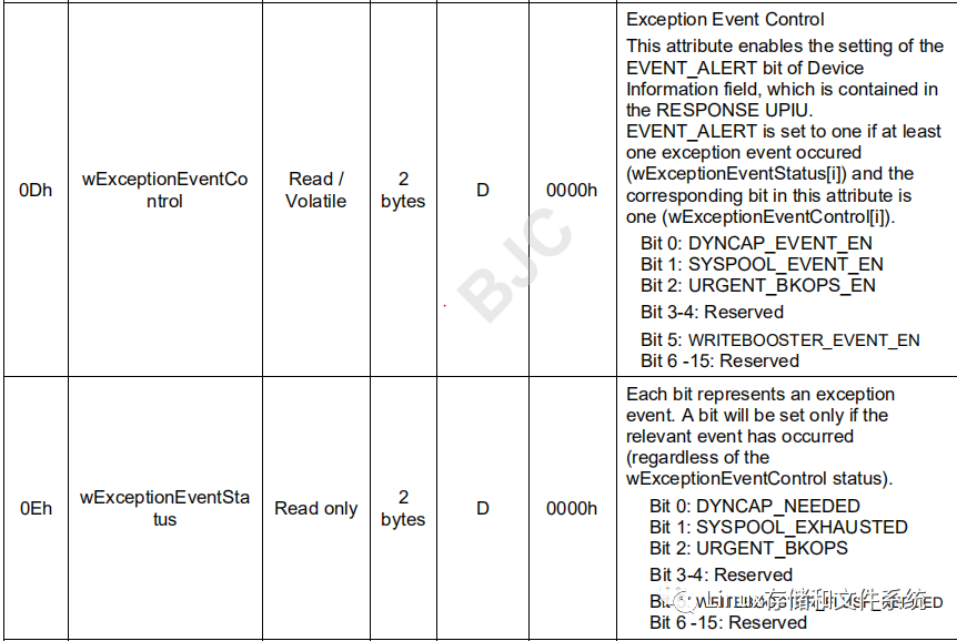 WriteBooster Introduction-CSDN博客