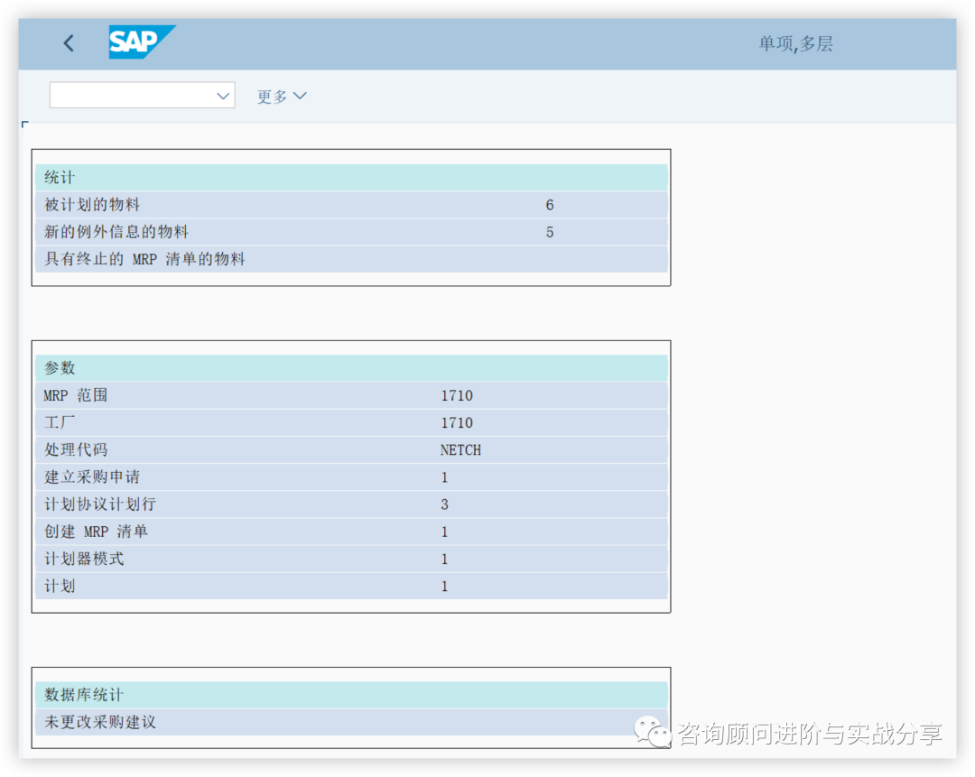第24篇-SAP MRP运行界面参数详解_sap md05的mrp红绿灯什么意思-CSDN博客