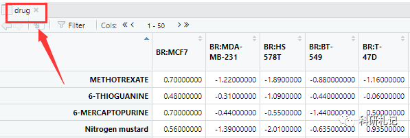 基因表达数据预测药物作用——CellMiner_cellminer数据库怎么用-CSDN博客