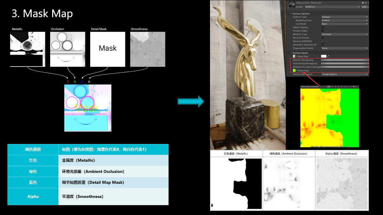 HDRP使用基础_hdrp decal-CSDN博客